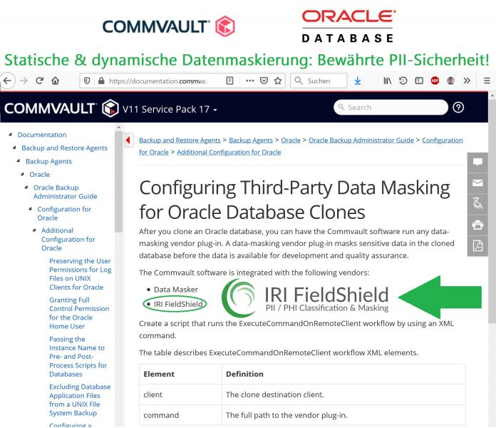Oracle Datenbank Backup Datenbank via Commvault klonen und automatisch via Plug-In sensible ...