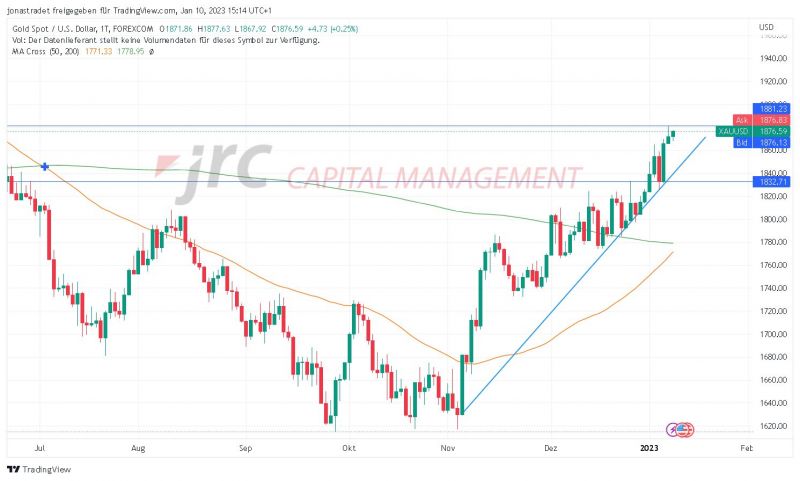 Gold: Warum steigt der Kurs immer weiter?