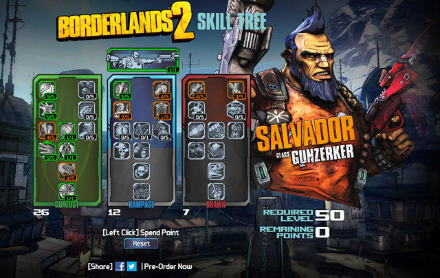 "Borderlands 2": Die Entwicklung des Charakters verfeineren! Mit dem ...